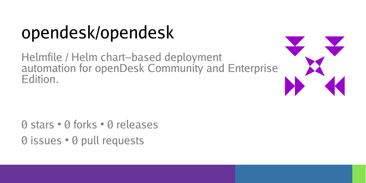 opendesk/opendesk: Helmfile / Helm chart-based deployment automation for openDesk Community and ...